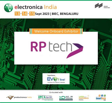 Sandeep Gowda Posted On Linkedin