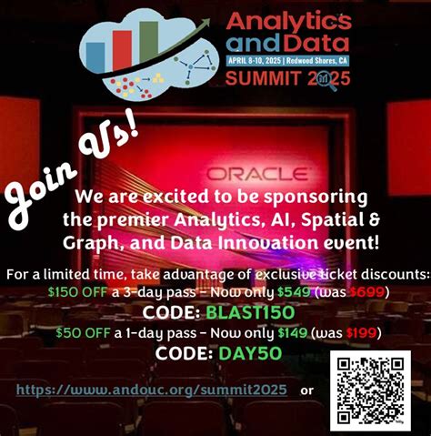 Bi Datawarehouse Analytics Bigdata Spatial Graph Andsummit2025