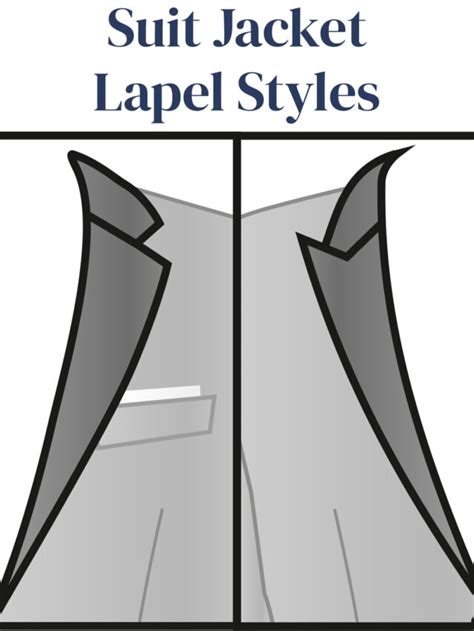 The Ultimate Guide To Jacket Lapel Styles Find Your Perfect Look
