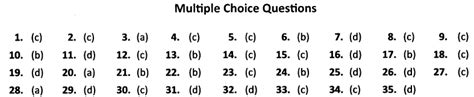 Ncert Solution For Class 10 Geography Chapter 3 Water Resour
