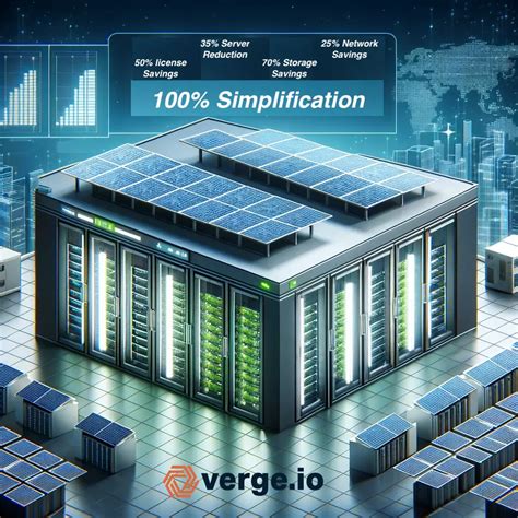 The True Cost Of Vmware Essentials