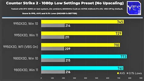 Amd Kontra Microsoft Najpotężniejszy Procesor Amd Działa Lepiej W