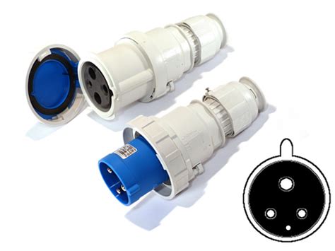 63a Single Phase Cable Enlightened