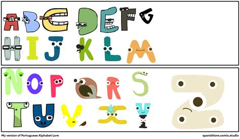 My Version Of Portuguese Alphabet Lore Comic Studio