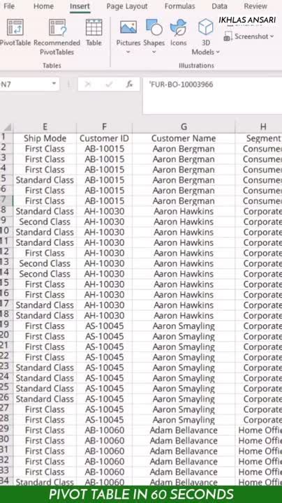 learn pivot tables for data analysis muhammad asad posted on the topic linkedin