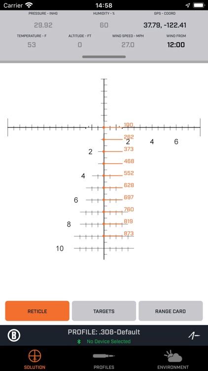 Bushnell Ballistics By Nvisti