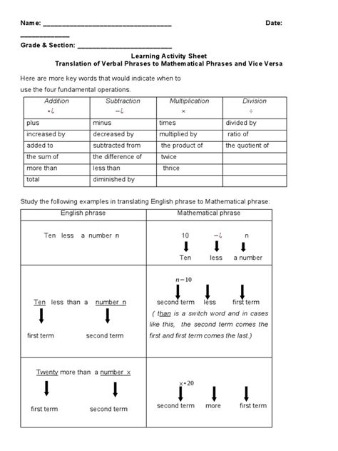 Learning Activity Sheet In Math7 Pdf Multiplication Numbers