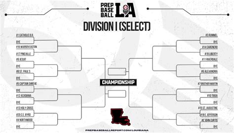 2024 Lhsaa Select Division I Playoff Bracket
