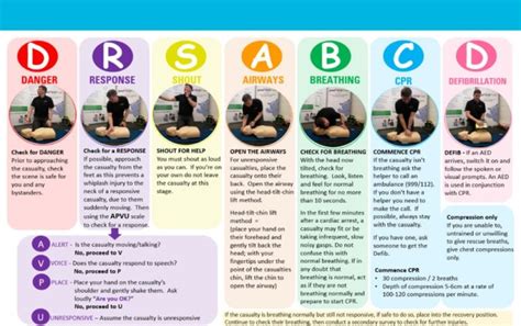 Resources Orchard Rock