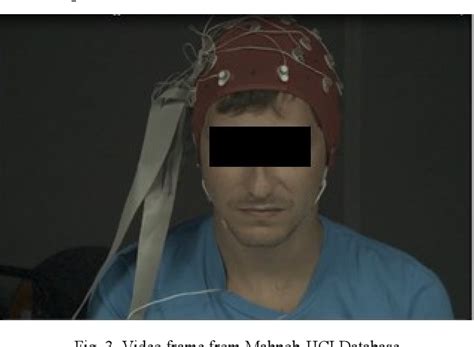 Figure 3 From Deep Learning Based Affective Sensing With Remote