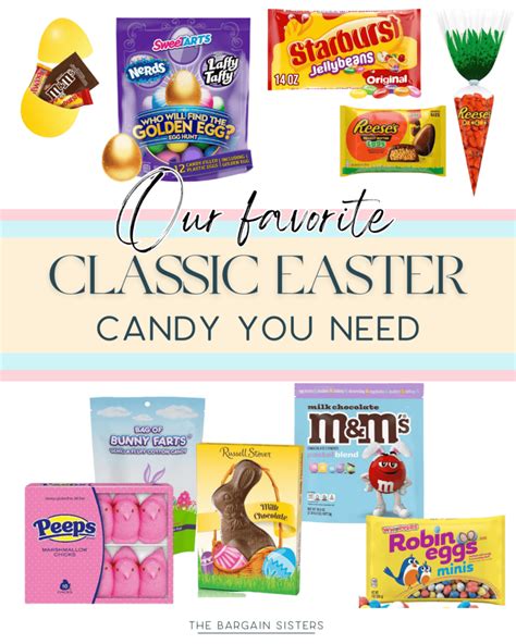 Affordable And Delicious Easter Basket Candy Picks From Amazon The