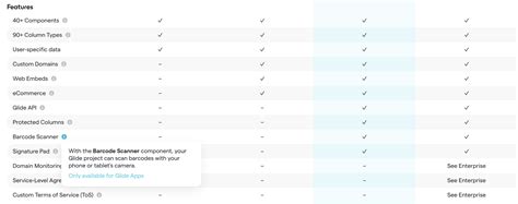 Barcode Scanner Not Working Ask For Help Glide Community