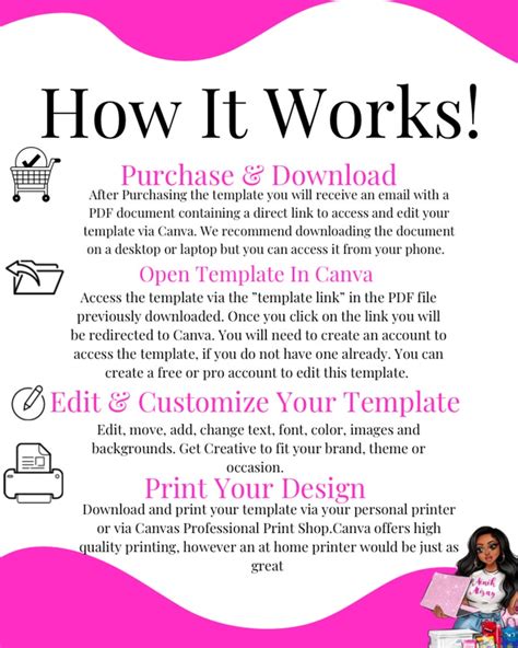 Blank Crispy Marshmallow Squares Wrapper Template Printable Diy