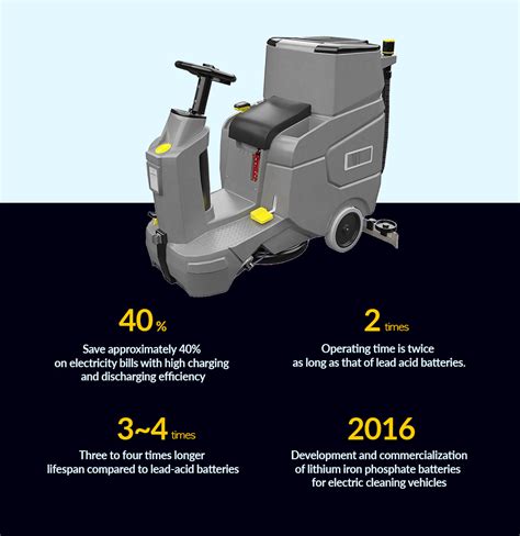 Mobility Solution Minix Power