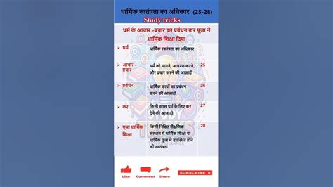 Dharmik Swatantrata Ka Adhikar 🔥💯shorts Youtubeshorts Samvidhan