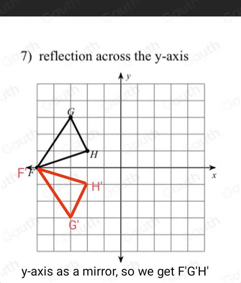 Solved 7 Reflection Across The Y Axis Math