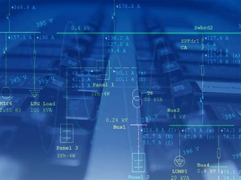 Power System Analysis Software Market Size Shaping The Future With