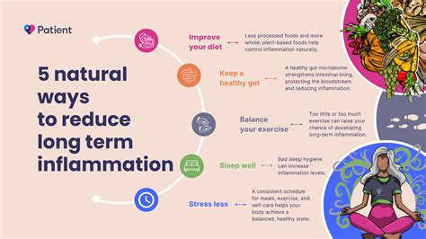 5 Natural Ways To Reduce Inflammation