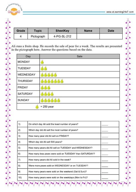 Data Analytics Worksheets For Grade 4