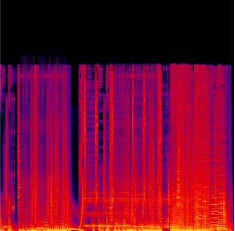 Crimson Theme Spectrogram R Terraria