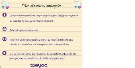 Mes Directives Anticipées · Blog · Tooyoo