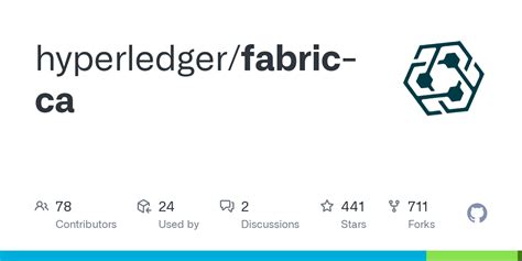 Github Hyperledgerfabric Ca