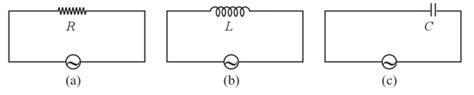 Draw Graph To Show The Variation Of Inductive And Capacitive Reactance