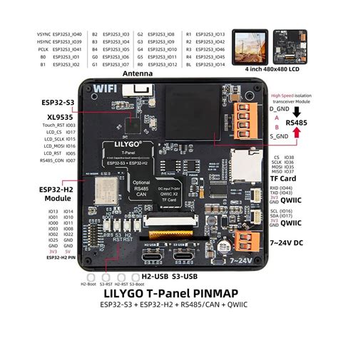 Lilygo T Panel S3 Development Board Elektor
