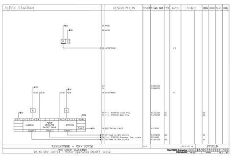 Logic Diagrams General Topics The Lounge