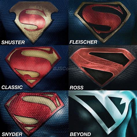 Cool Infographic Evolution Of Superman S S Shield Artofit