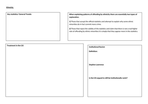 Complete Sociology Crime And Deviance Booklets And Lesson Resources