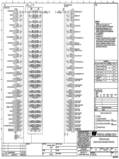 Driller Console Auxilliary Pdf
