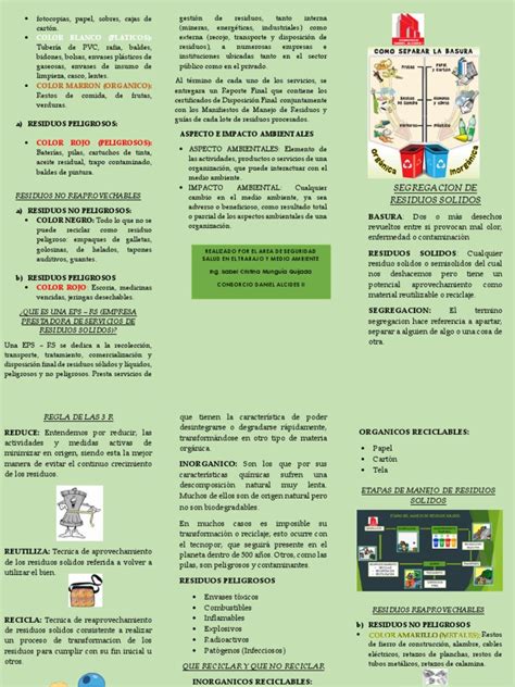 Clasificación Y Manejo De Residuos Sólidos Pdf Residuos Materiales