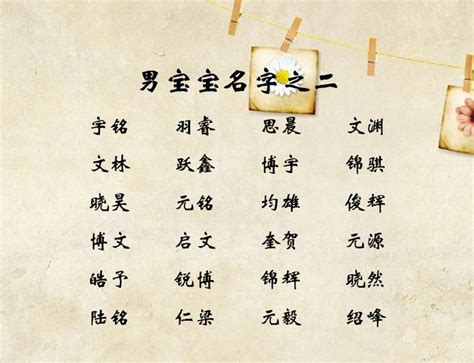 寶寶起名有技巧推薦100個好聽的寶寶名字男女寶寶通用 每日頭條