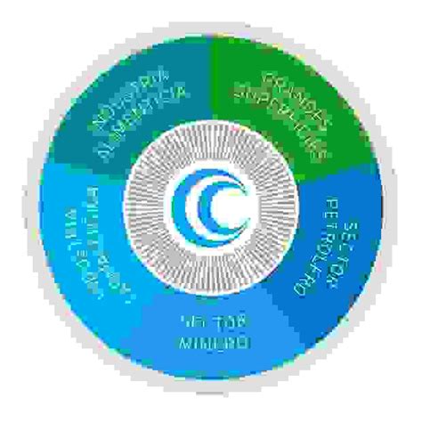 Contenedores Marítimos Global Container Mexico Global Container Mexico