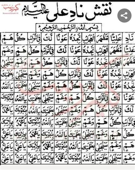 نادِ علی کبیر