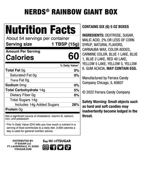Itsugar Giant Nerds Candy T Box Macys