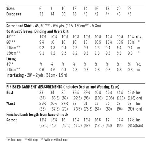 Sizing Us Eu Uk R Sewingforbeginners