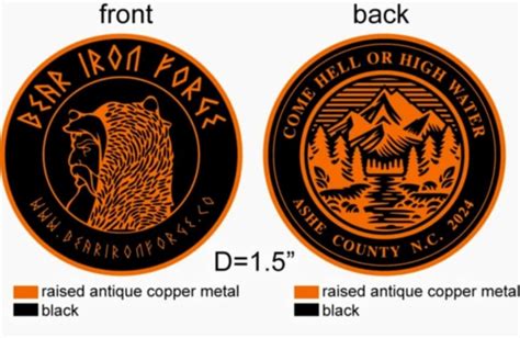 Bear Iron Forge Hello Everyone Bear Iron Forge A