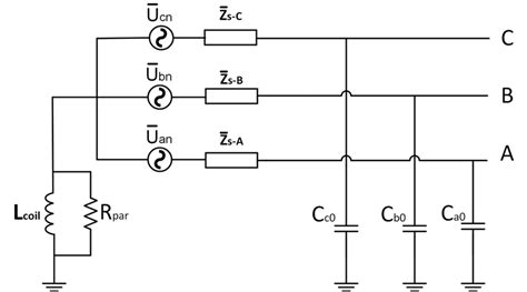 5 Simple Resonant­earthed Circuit As An Example Download Scientific