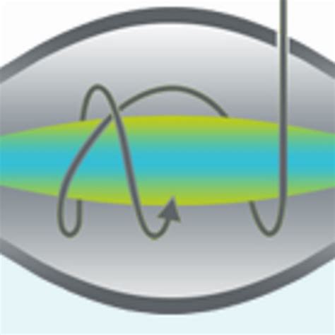 Planet Orbitrap Youtube