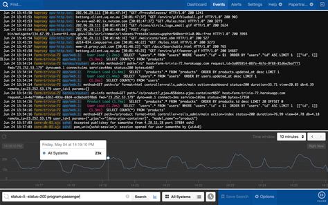 Iis Performance Monitoring And Logging Top Tools You Should Know
