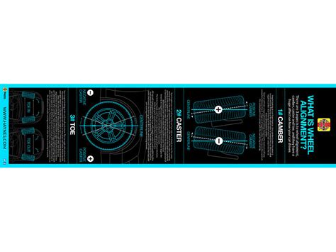 Wheel Alignment Basics Explained And Why You Need One Haynes Manuals