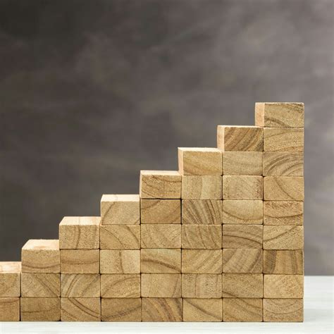 Additive Patterns Unit Maths Au