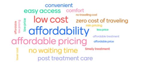Reasons For Preference Of Telemedicine Download Scientific Diagram