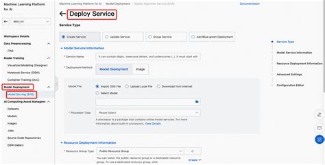 Unleashing The Creative Potential With Genai Diffusion Graphic