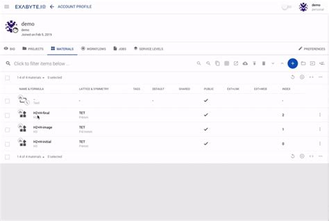 Sets Set Index Mat3ra Documentation