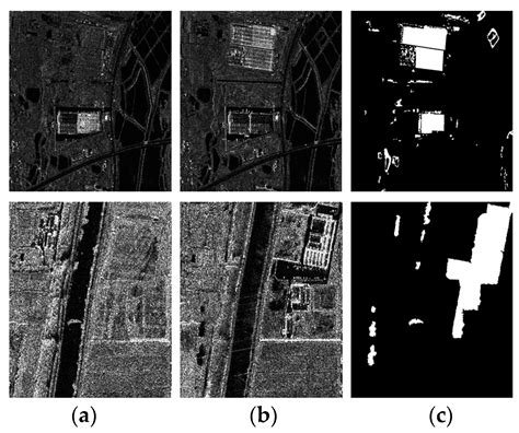 Remote Sensing Free Full Text A Dual Neighborhood Hypergraph Neural