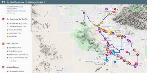 Tucson Loop River Path Bicycle Rentals Tucson Bike Rentals