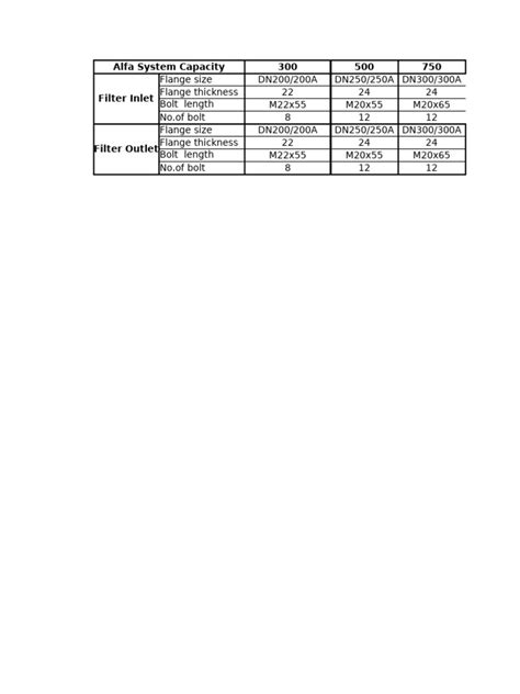 Filter Size Pdf